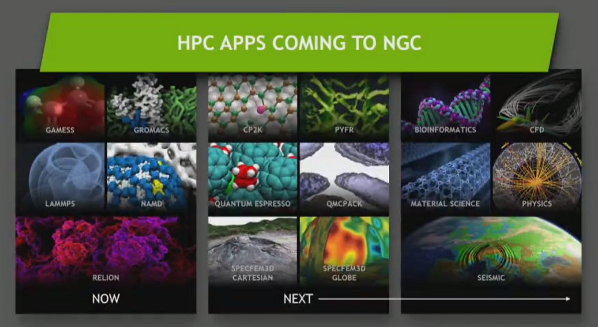 Nvidia Focuses Its Cloud Containers On Hpc Applications